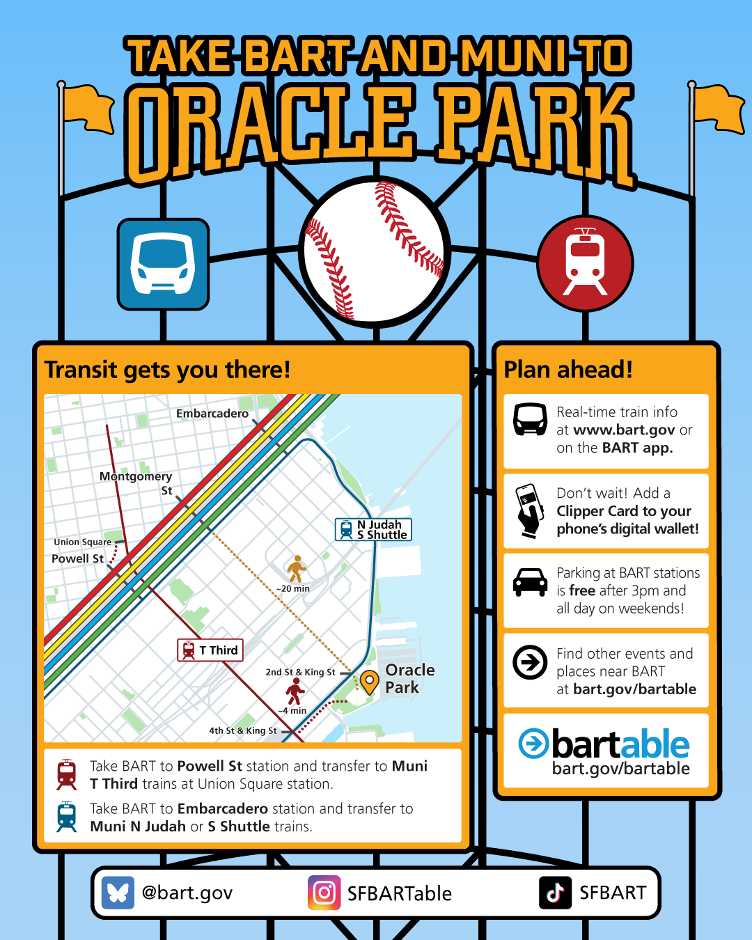 Rider Guides | Bay Area Rapid Transit